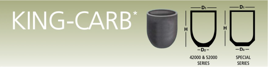 Crisoles – MagmaTech